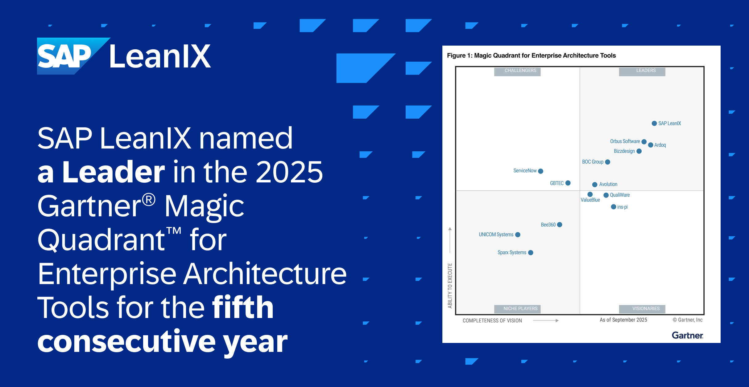 SAP LeanIX: A five-time Leader — recognized in 2025 Gartner® Magic Quadrant™ for EA Tools